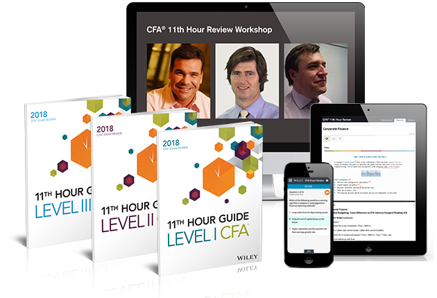 2 Day Weekend Final Review Workshop: Tie It All Together for CFA Exam Day
