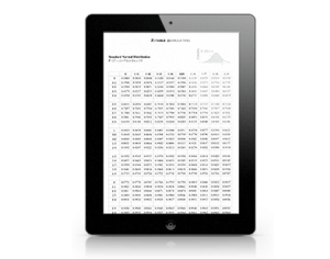 Free Download: Probability Distribution Tables for the Level I and II ...
