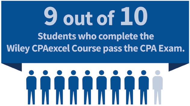 9 Out of 10 Pass With Us