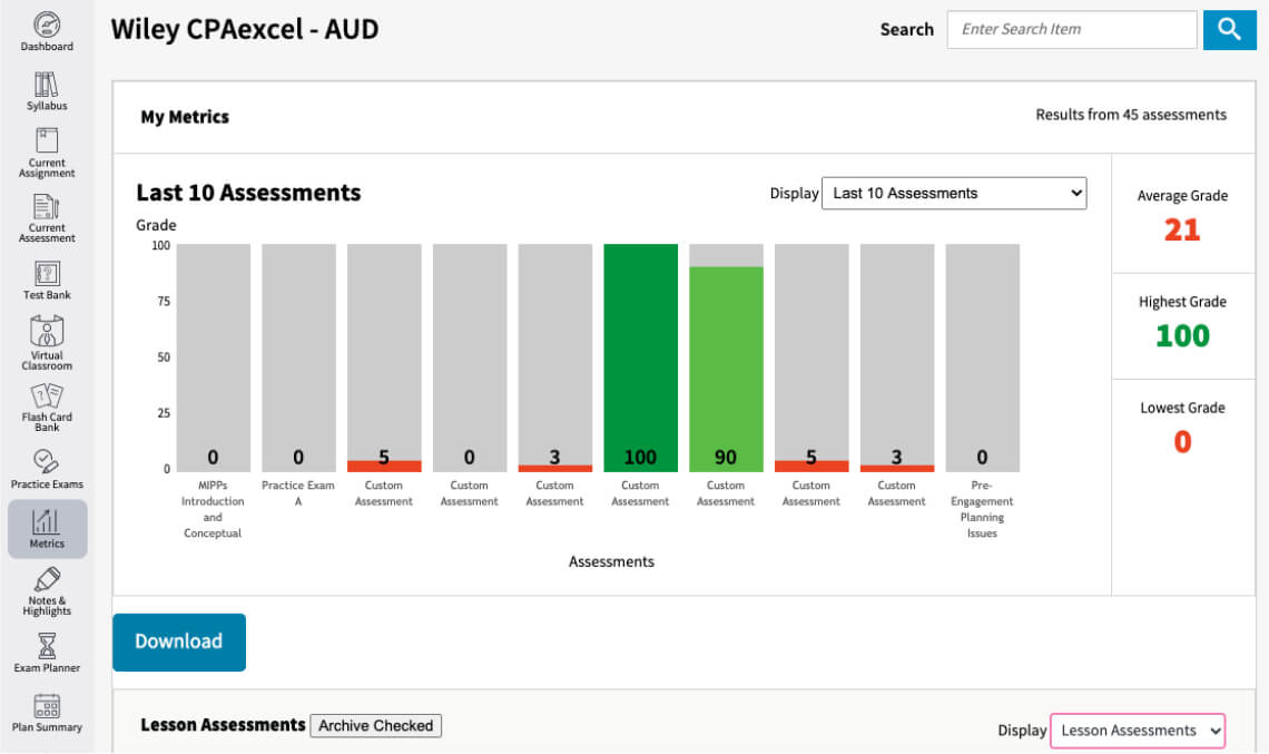 Product Tour and FAQs