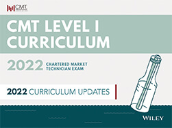 2022 CMT® Exam Changes – Levels 1, 2, and 3