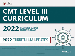 2022 CMT® Exam Changes – Levels 1, 2, and 3