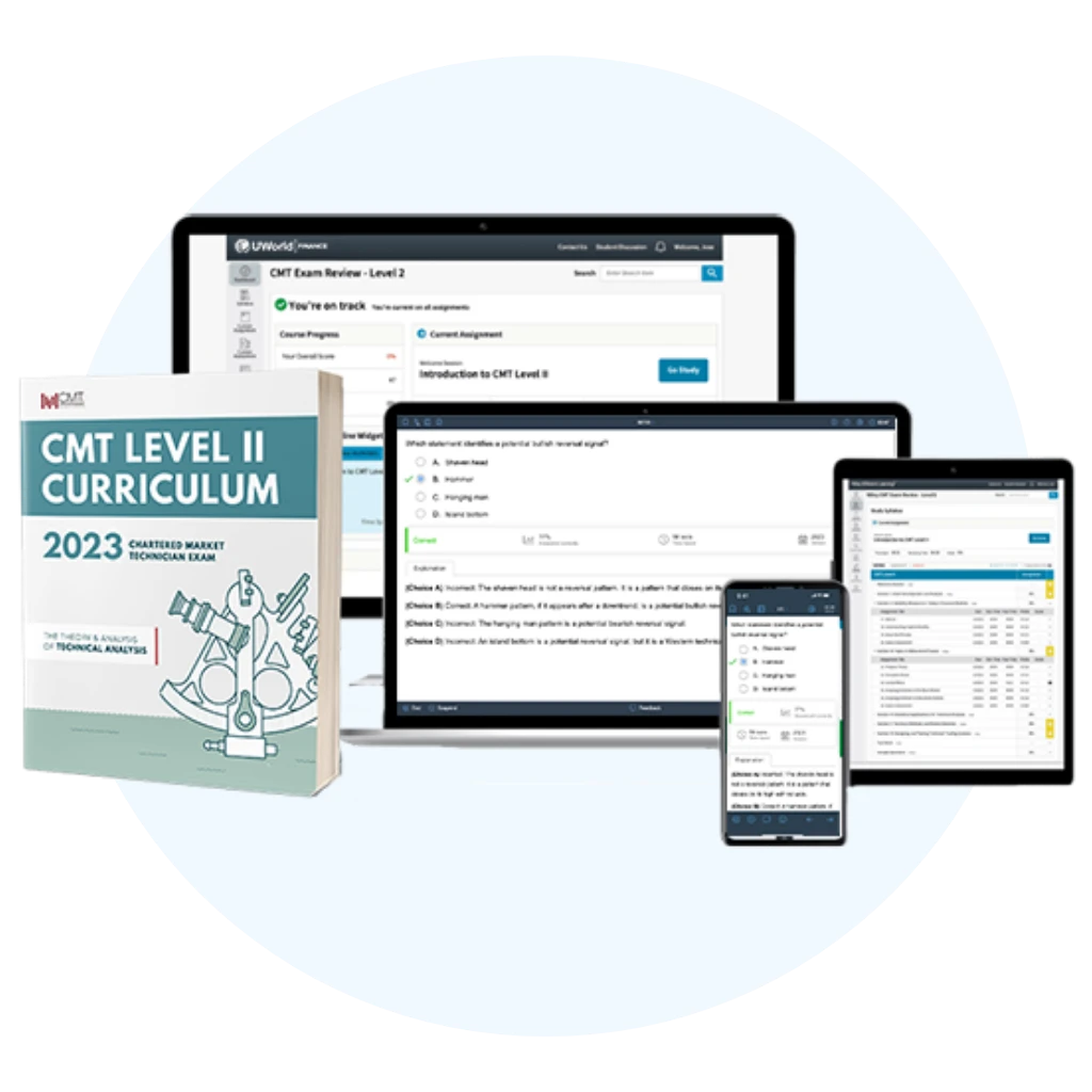 Wiley CMT - Official CMT Curriculum & Exam Prep