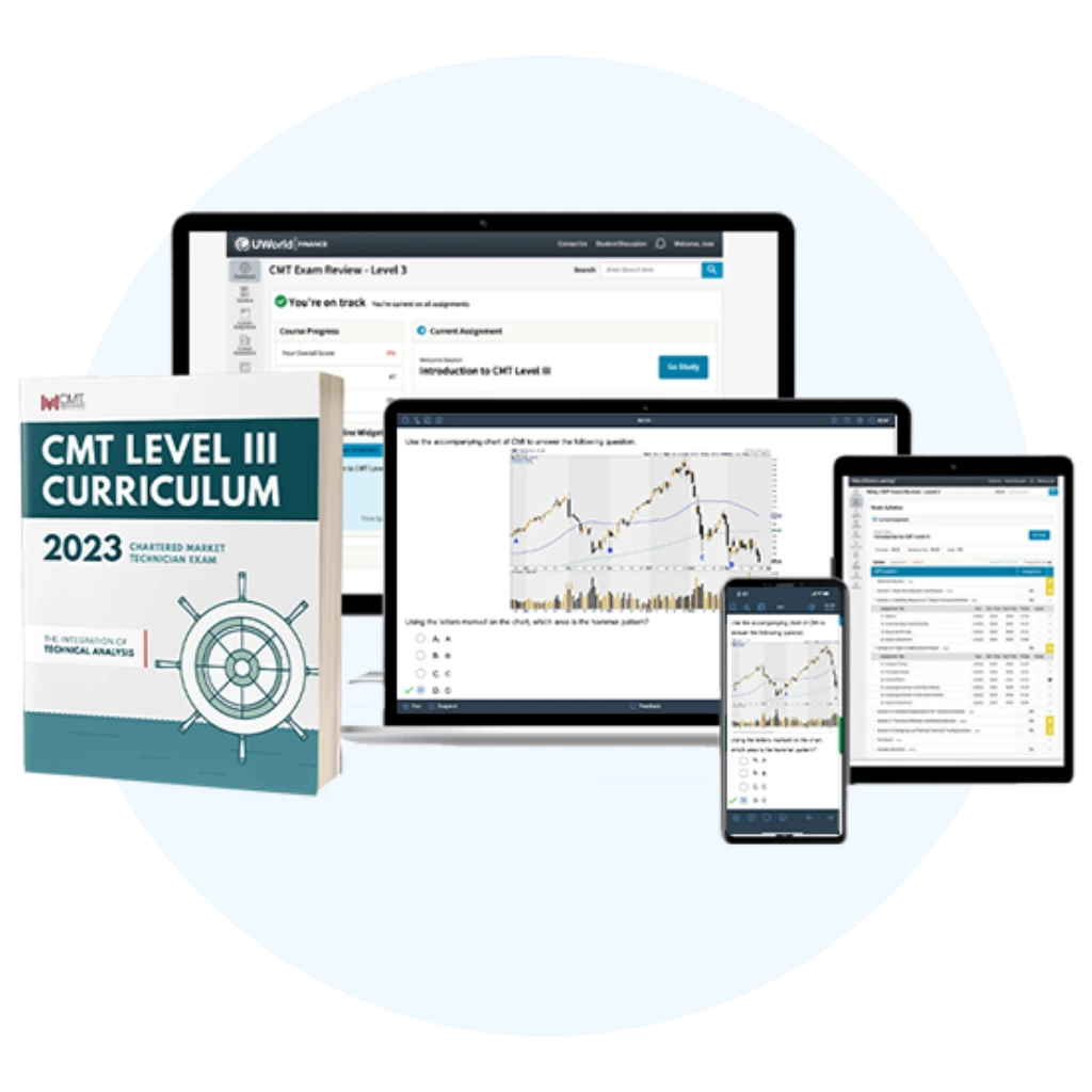 Wiley CMT - Official CMT Curriculum & Exam Prep