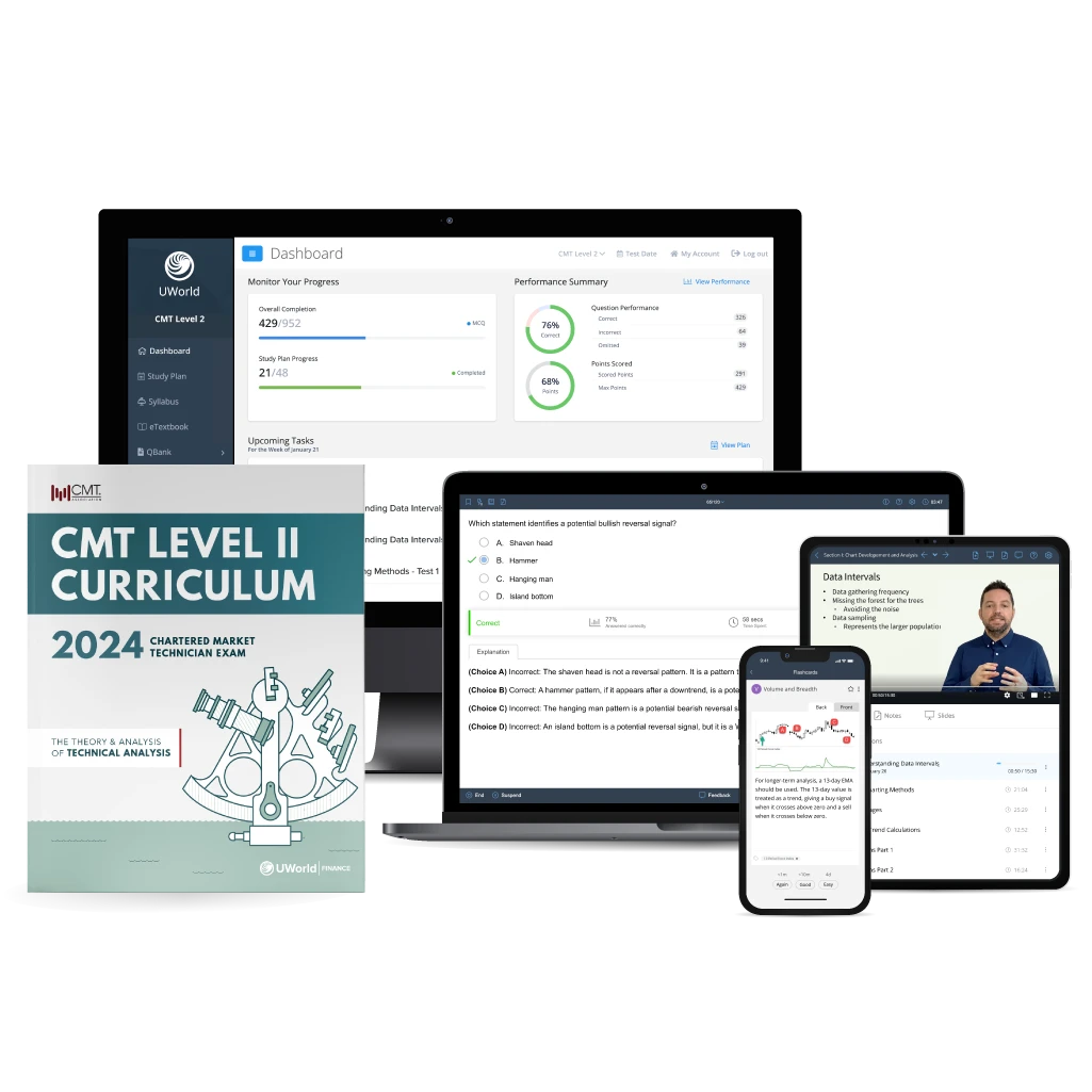 CMT® Exam Prep: Study with a Proud Partner of the CMT Association